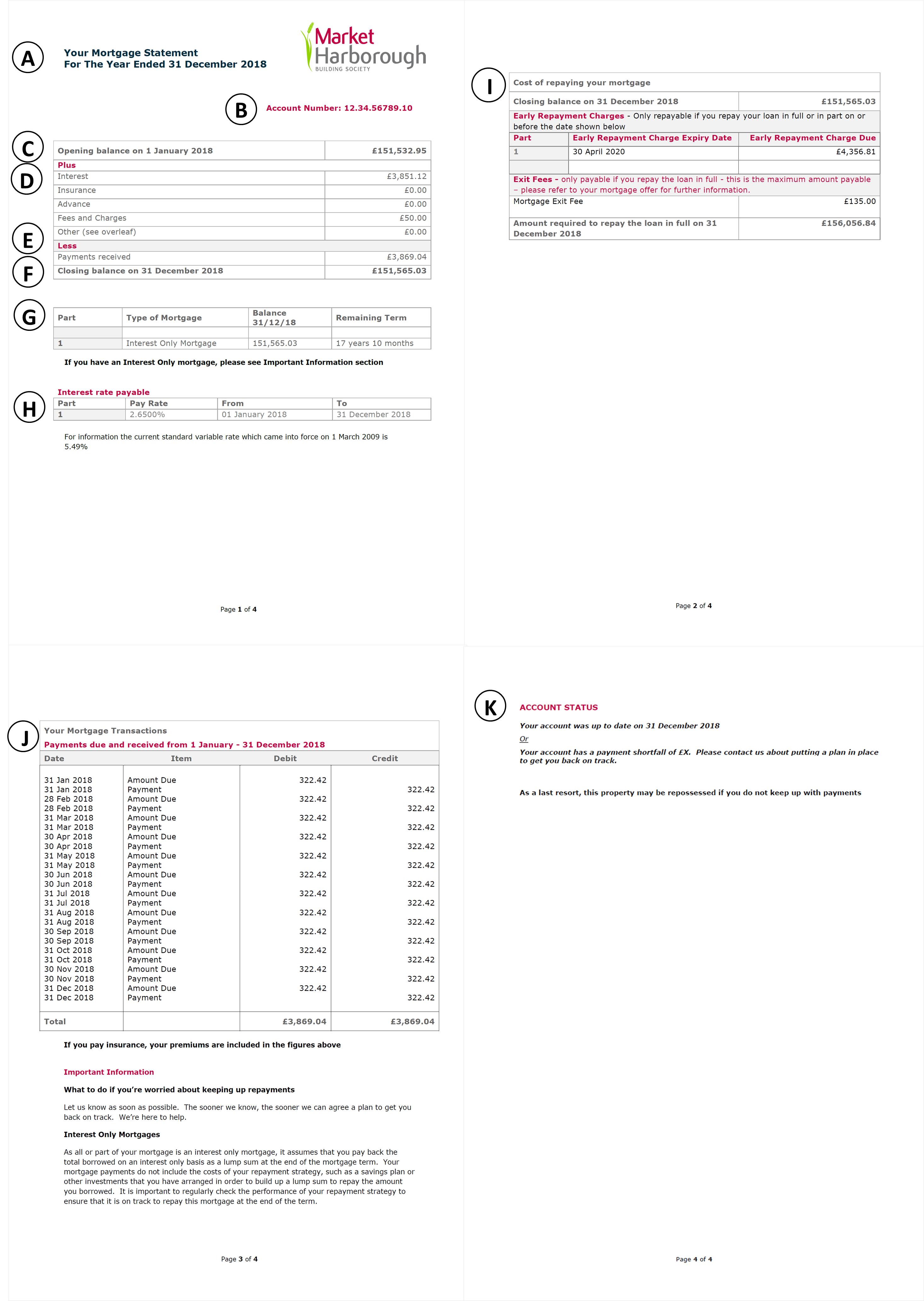 Your Statement Annual Mortgage Statements Explained